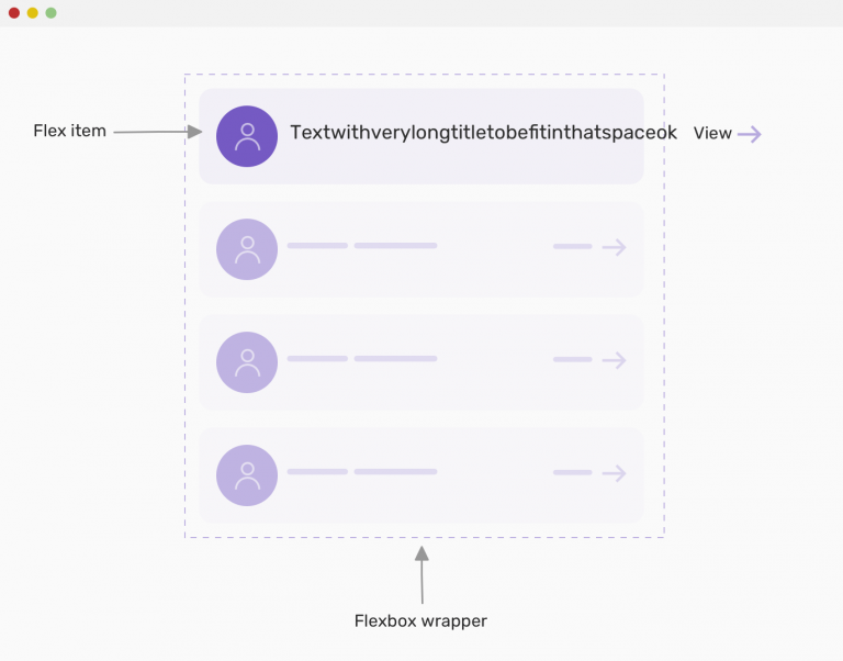 Các Kỹ Thuật Xử Lý Vấn đề Về Nội Dung Trong Css Mà Bạn Nên Biết Evondev Blog